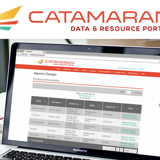 Portfolio - NewFoundry